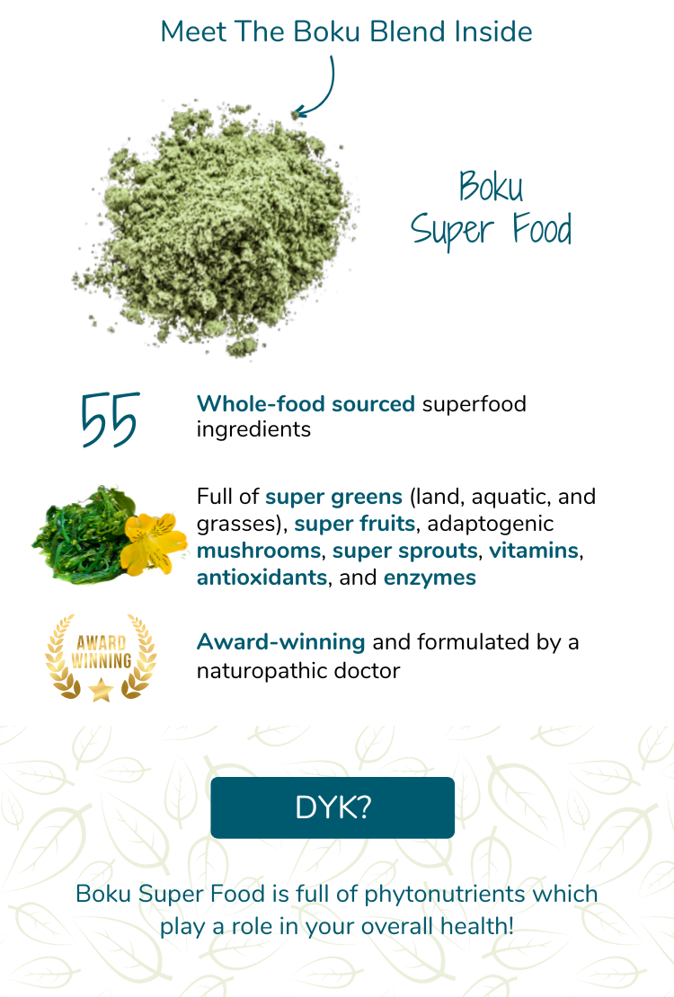 Green & Lean Smoothie QR Page – BoKU® Superfood